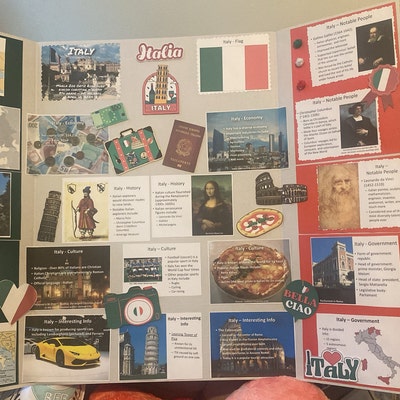 60 Italy Party Photo Props DIGITAL Photobooth Italy Themed Props ...