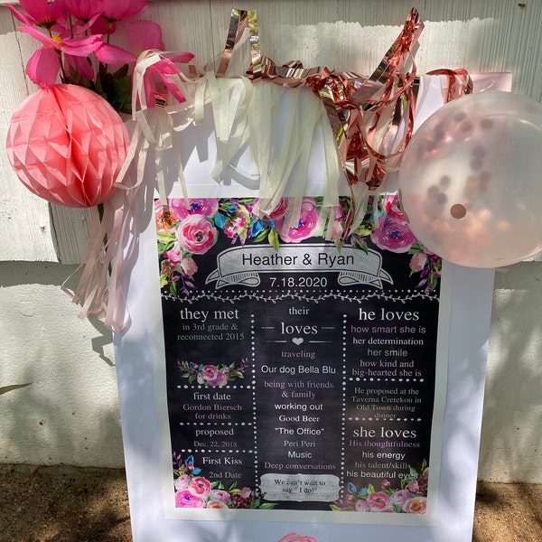 Quarantine Shower Chalkboard Sign / Drive Thru Parade Shower Decoration ...