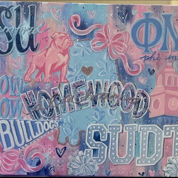 Custom Painted College Canvas - Etsy