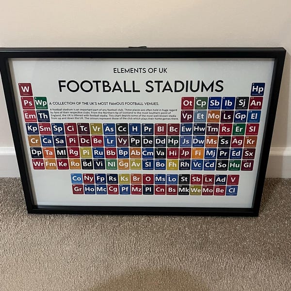 UK Football Stadiums - Periodic Table Art Print - English, Scottish ...