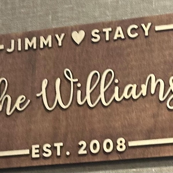 Wooden Cut Out Family Name Sign, Personalized Wedding Backdrop Pallet ...