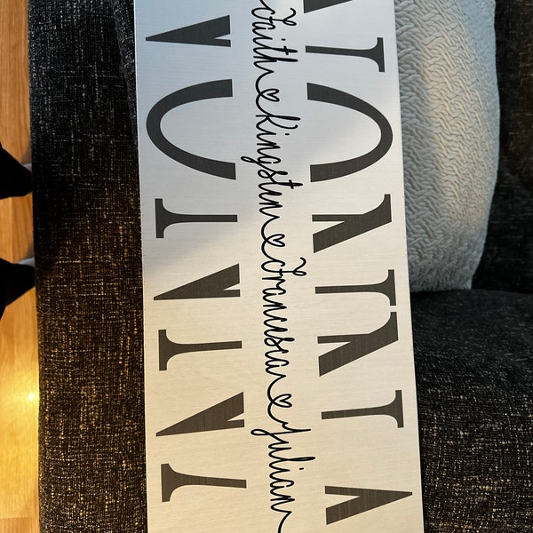 Nonna Sign - Mother's Day Gift for Nonna - Personalized Mothers Day ...