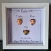 Family Tree Heads - Etsy