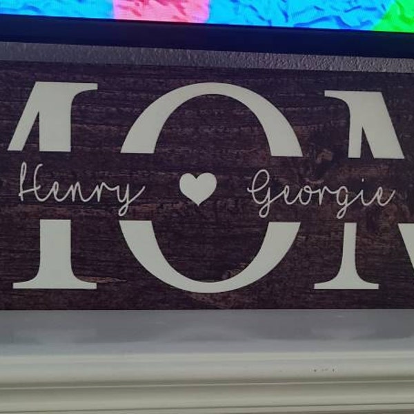 Mom Birthday Gift, Mother's Day Gift, Mom Wood Sign, Gift for Mom, Mom ...