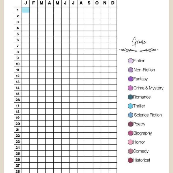 Reading Genre Tracker | Reading Tracker | Reading Printable | Digital ...
