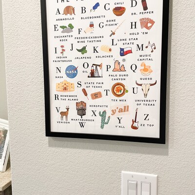Texas Alphabet Print State of Texas Wall Art Print Texas Abc's Poster ...