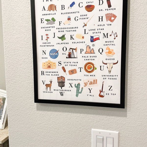 Texas Alphabet Print | State of Texas Wall Art Print | Texas Abc's ...