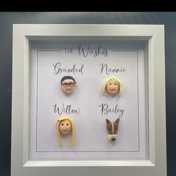 Family Tree Heads - Etsy