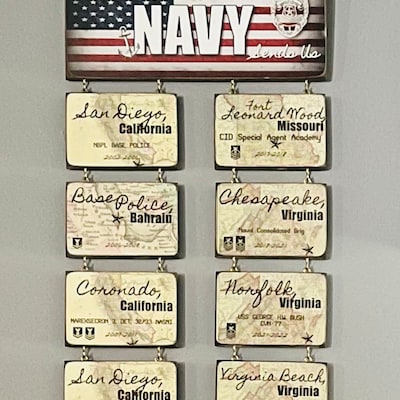 Army Sign Duty Station Sign home is Where the ARMY Sends Us Army Gift ...