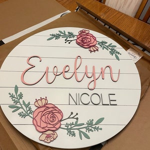 Piggie and Elephant Photo Prop Speech Bubbles - Etsy