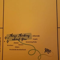 Printable Jehovah's Witness Letter Writing Paper-15 Pgs. - Etsy