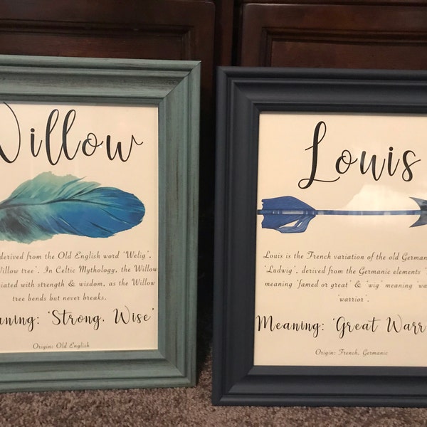 Lucas Name Meaning Digital Printable With Blue Feather and Typewriter ...