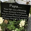 Engraved Memorial Graveside Sign: Personalized Remembrance Plaque - Etsy