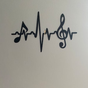EKG Line Music Notes Treble Clef Heartbeat Sinus Rhythm Indoor or ...