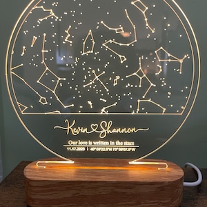 Gift Idea for Mom Night Light for Mommy Personalized Gift - Etsy