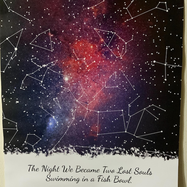 Custom Star Map by Date Print the Night We Met Stars Constellation ...
