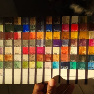 Loke Handmade Watercolor Paint | Etsy