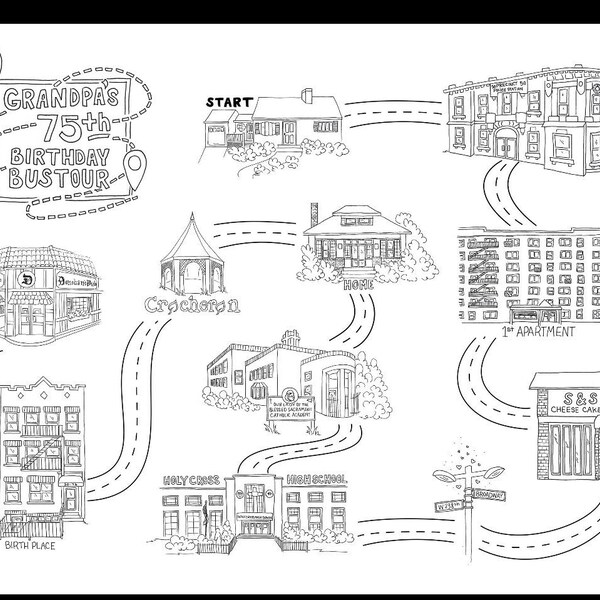 10 TRAVEL POINTS Personalized, Hand Drawn Road Map for Kids - Etsy