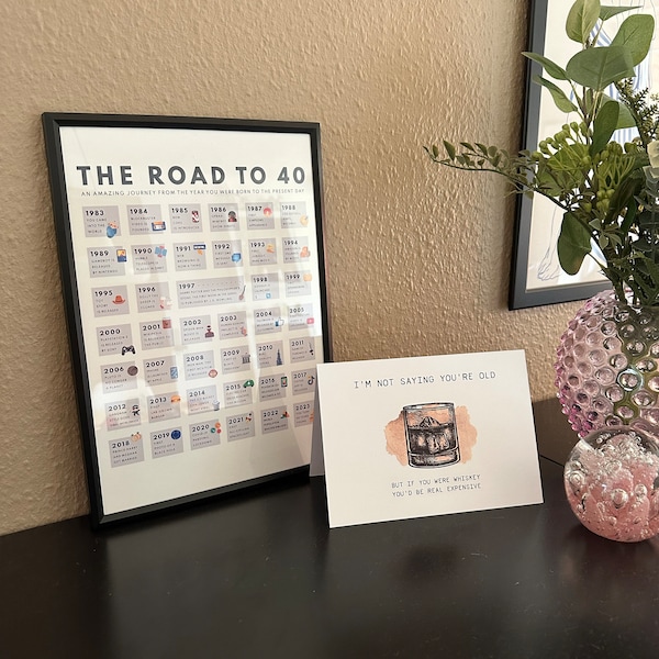 Road to 76 Printable Poster, 76th Birthday Gift, 76th Party Decoration ...