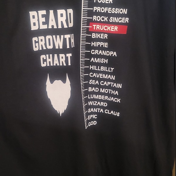 Beard Growth Chart Cut File, Ruler Beard, Funny Shirt Svg, Measuring ...
