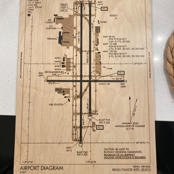 Pilot Sign, Inspirational, Pilot Gift, Aviator, Pilot Decor, Aviation ...