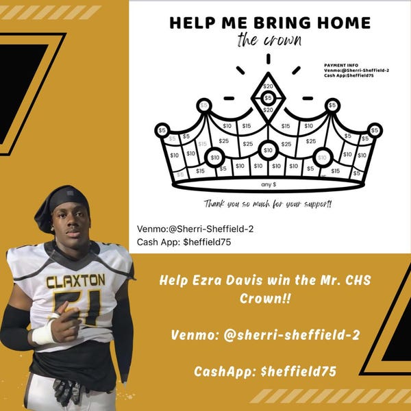 Editable Silent Auction Winner Certificate Template, Auction Item ...