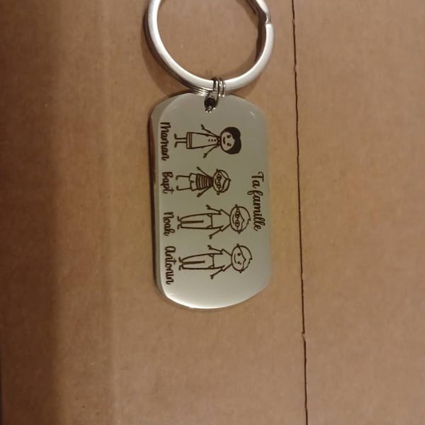 Personalized Engraved Stainless Steel Family Key Ring With Decor ...