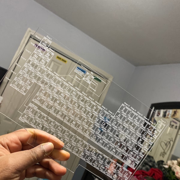 LED, Periodic Table, Acrylic, Sign, Light, Edge Lit, Nightlight, Gift ...