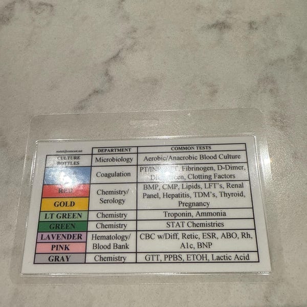 Order of Draw Badge Card. Common Blood Tests/tubes. - Etsy