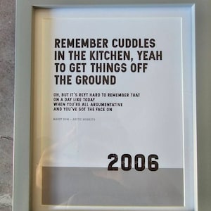 Firestarter the Prodigy Lyrics Print. Available in a Variety - Etsy UK