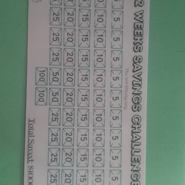 Australian One Dollar Coin Collection Checklist | Colour One Dollar ...