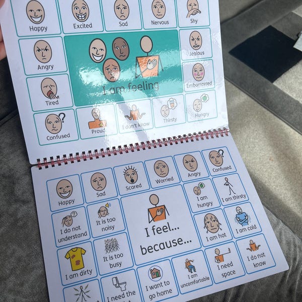 140 Food Flashcards - Autism, SEN, Now and Next, Visual Aid - Etsy