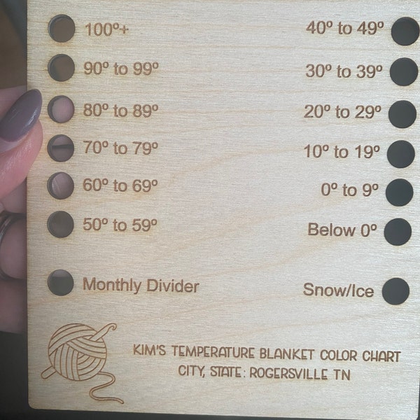 Personalized Temperature Blanket Color Chart 2025 Temperature Blanket ...