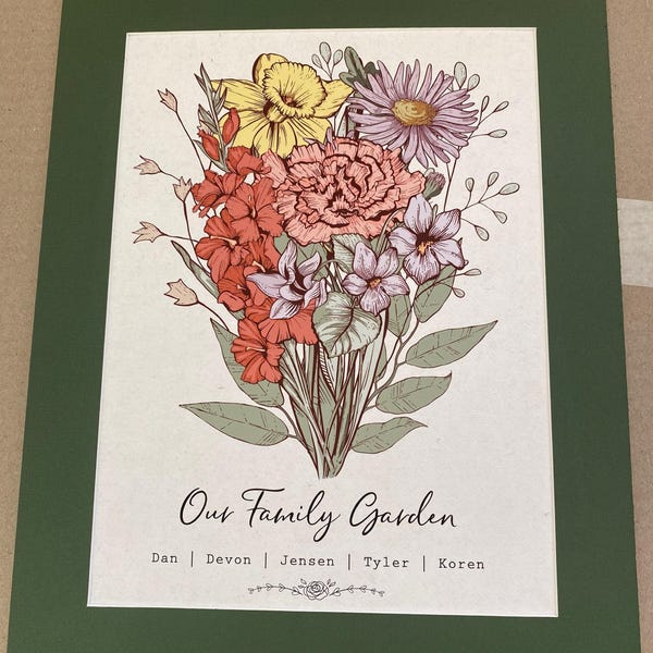 Grandma's Garden Birth Flower Personalized Gift for Grandma From ...