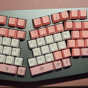 FFXIV Keycap Set, Final Fantasy Jobs Symbols - Etsy