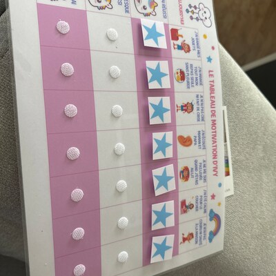 Comment te sens-tu aujourdhui Expression des émotions chez lenfant ...