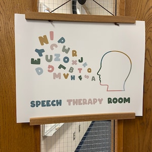 Executive Functioning Poster, Cognition Print, Neurology Art, Therapy ...