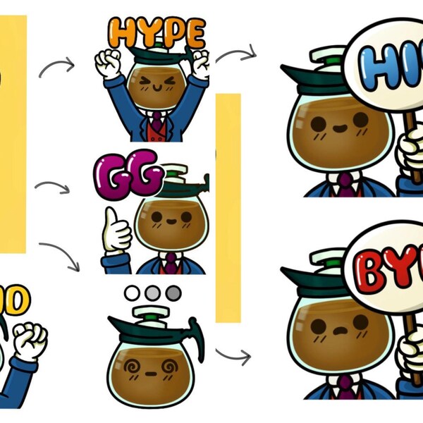 18 Animated Mega Frog Emote Pack for Twitch, Kawaii Frog Emote ...