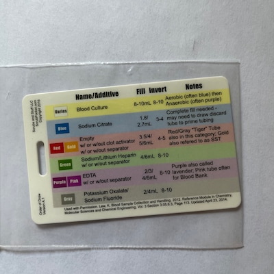 Order of Draw Vertical Badge Card - Etsy