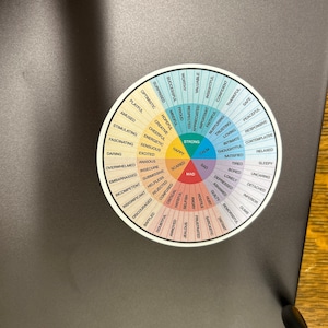 Feelings Wheel Sticker Mental Health Decal Emotions Laptop and Cup ...