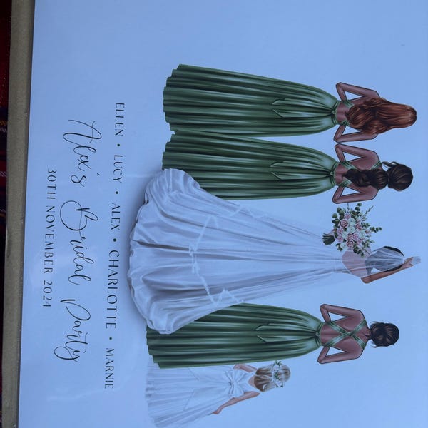 Personalised Bridal Party Print, Bride & Bridesmaids Print, Bridal Gift ...