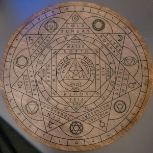 Pendulum Board Handmade Wooden Ritual Disc 6 Inch / 15 Cm Wide Symbol ...