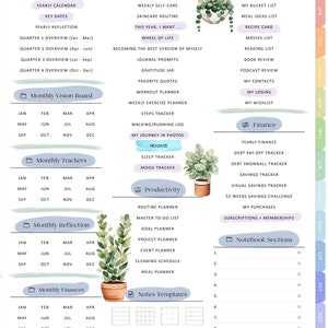 Digital Stickers Pack Digital Planner Stickers Book for Goodnotes ...