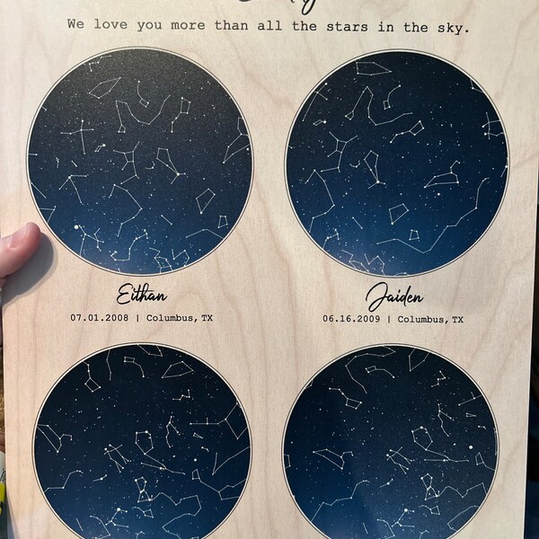 Custom Star Map Dad Fathers Day Gift From Kids Personalized Gift for ...