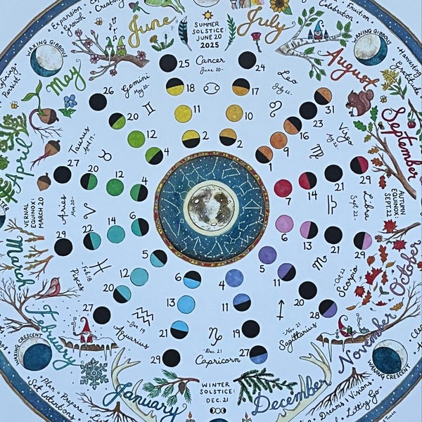 Lunar Calendar | Wheel of the Year | Moons, Seasons, & Astrology | Art ...