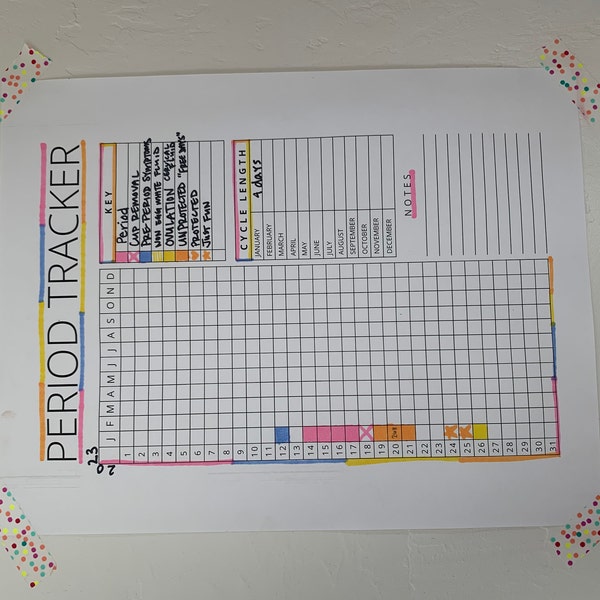 Printable Period Tracker, Period Journal, Period Log, Menstruation ...