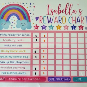 EDITABLE Rainbow Reward Chart, Rainbow Behavior Chart, Pastel Rainbow ...