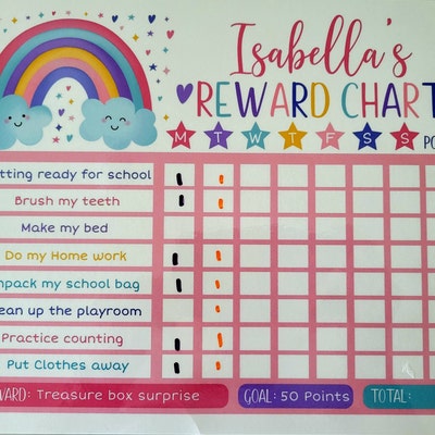 EDITABLE Rainbow Reward Chart, Rainbow Behavior Chart, Pastel Rainbow ...