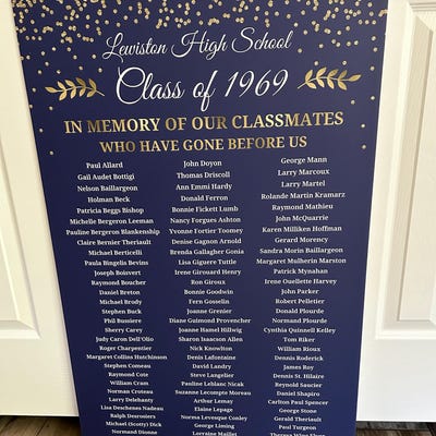 High School Class Reunion Memorial Sign in Loving Memory of Our ...