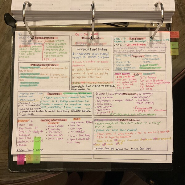 Blood Types and Transfusions | Nursing Student Study Guide | Digital ...